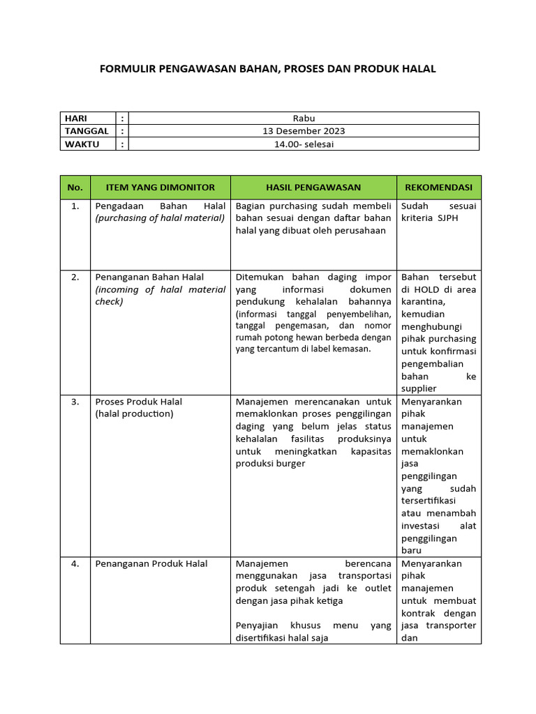 LK 3 - Key Answer - Halal Supervisor | PDF