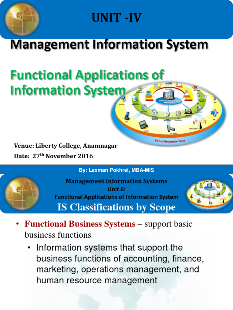 6MIS - Unit-VI-Functional Applications of Information System - Part I | PDF | Point Of Sale ...