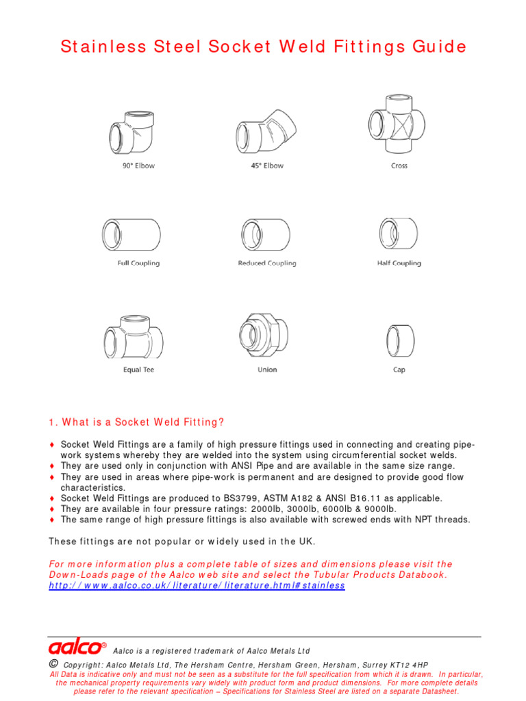 Socket Weld Fittings | PDF | Pipe (Fluid Conveyance)