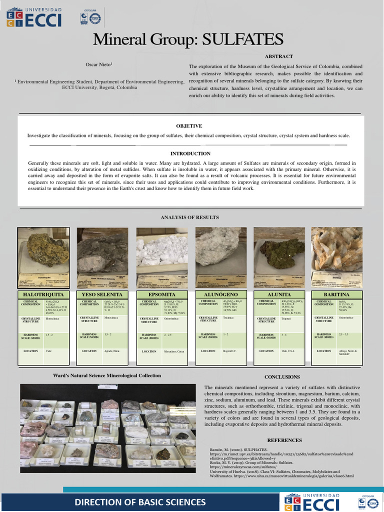 Mineral Group SULFATES | PDF | Minerals | Chemical Substances