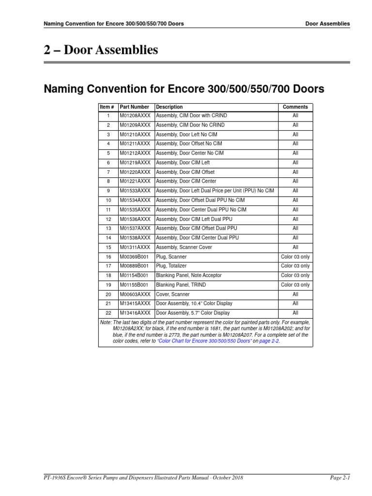 PT 1936S Encore Parts Manual 2 Door Assemblies | PDF | Grey | Green
