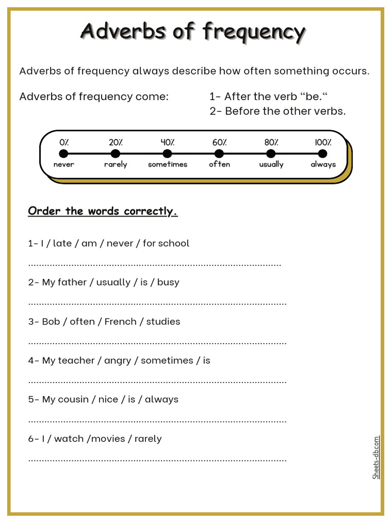 Adverbs of Frequency: Usage Guide | PDF | Language Arts & Discipline