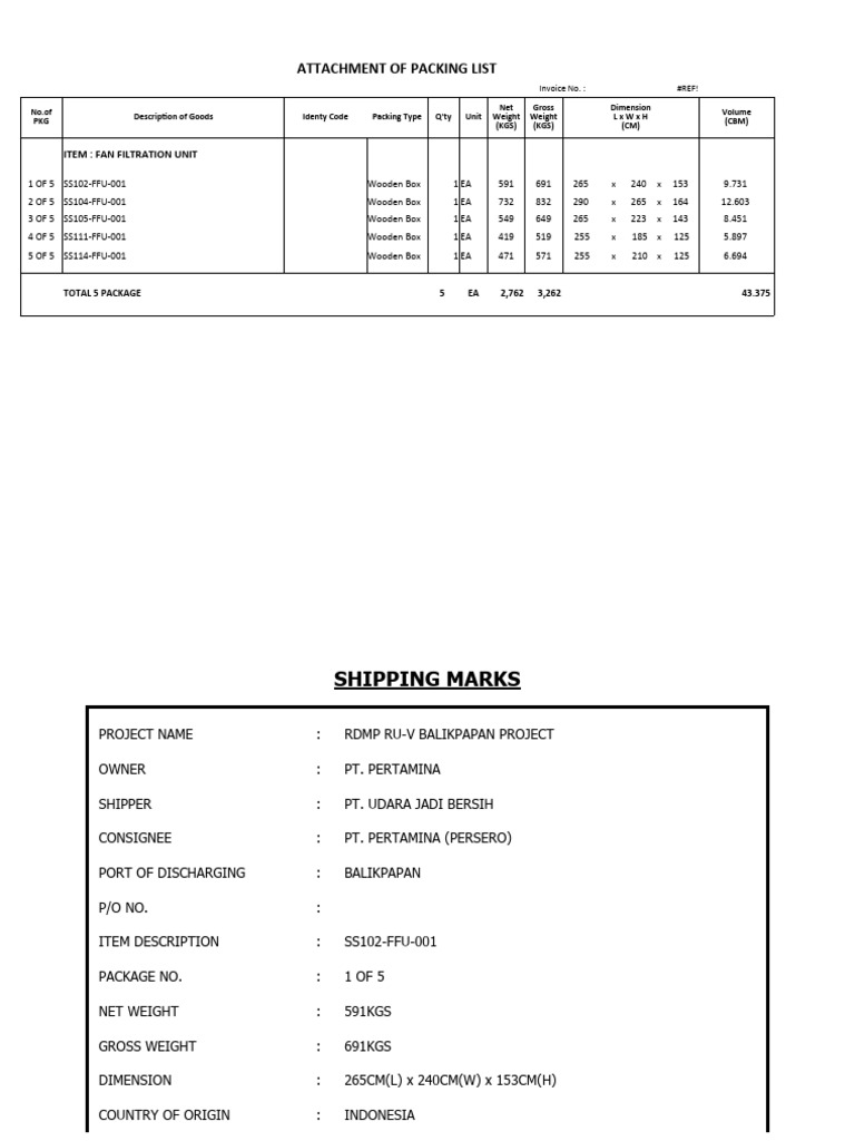 Shipping Mark - Jan 24 CMT | PDF