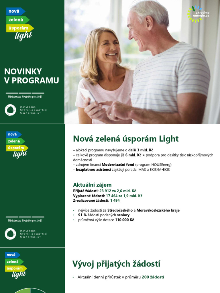 NZÚ Light - Novinky2023 | PDF