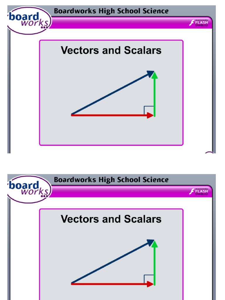 Distance Displacement Speed and Velocity Notes | PDF | Distance | Velocity