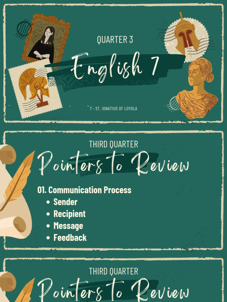 Q3_G7-LESSONS-1-compressed | PDF | Communication | Information