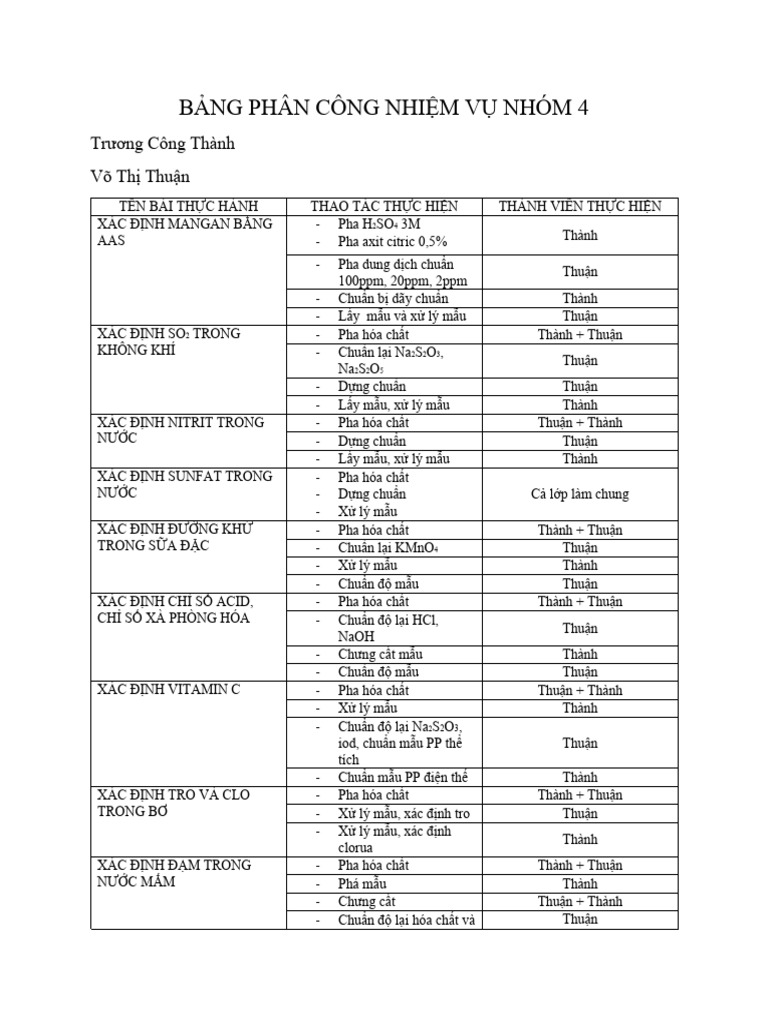 BẢNG PHÂN CÔNG N4- MTTP | PDF