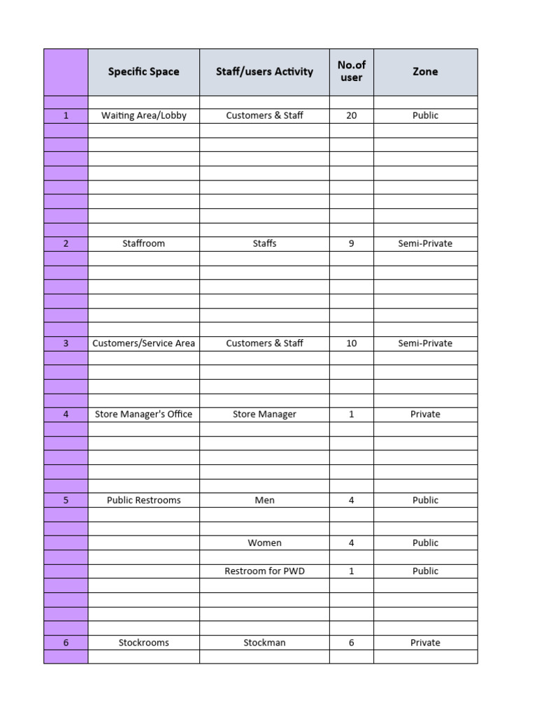 Space Programming Final | PDF | Chair | Kitchen Space Programming Final | PDF | Chair | Kitchen