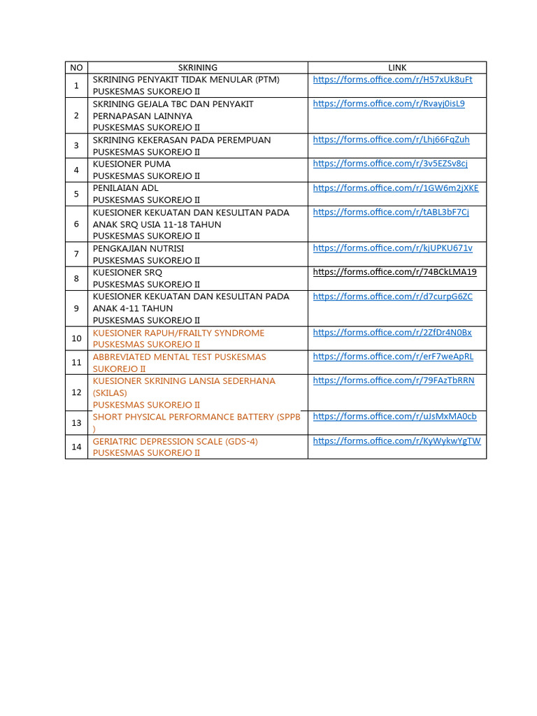 List Skrining Ilp | PDF