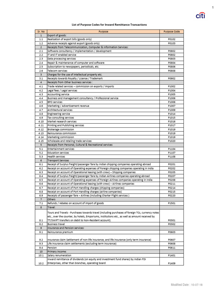 Inward Remittance Purpose Code List | PDF | Insurance | Receipt