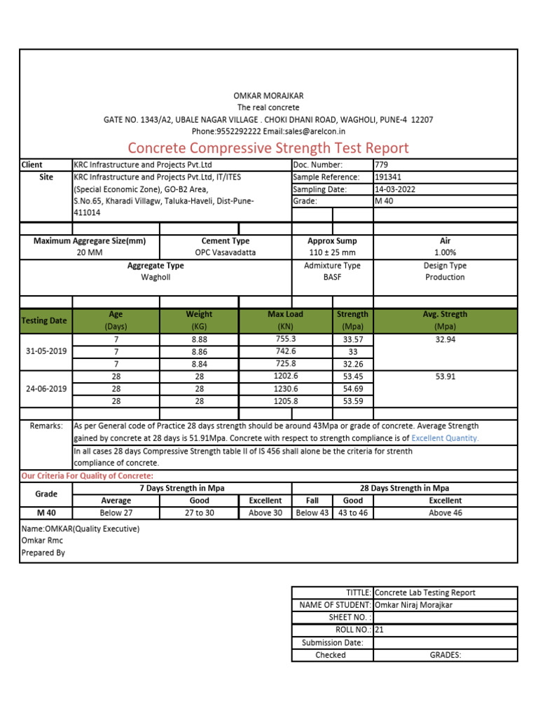 Omkar | PDF | Concrete | Materials