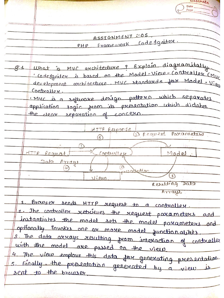 WT Assignment 5 (8748) | PDF