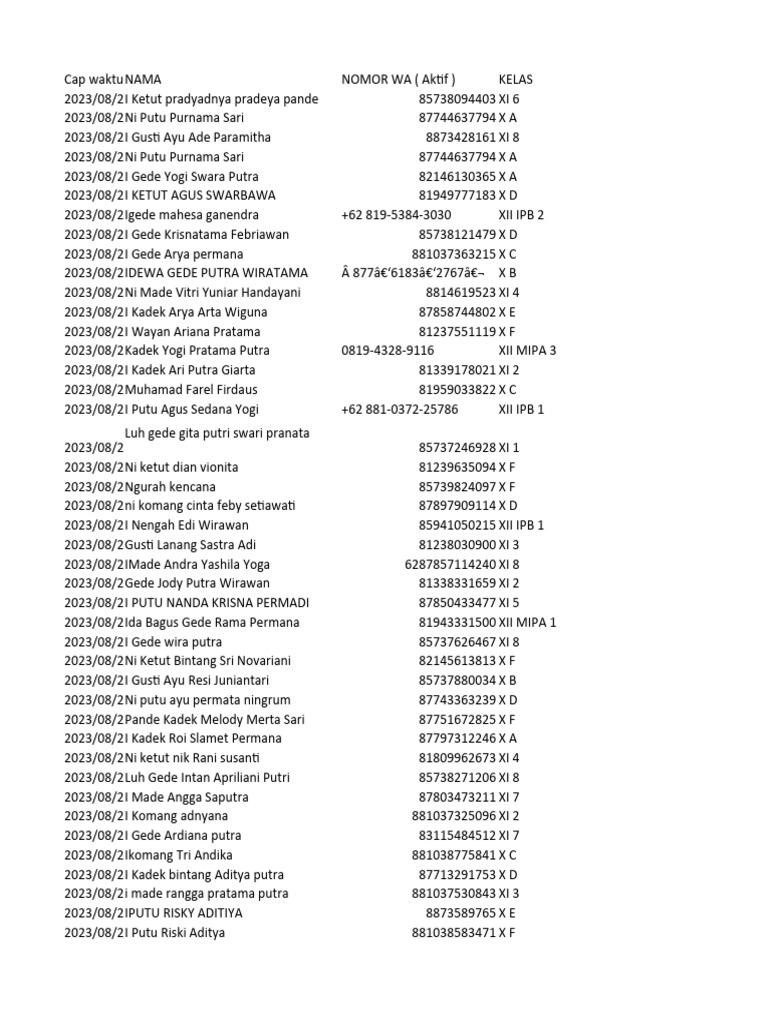 Data Ekstrakurikuler | PDF