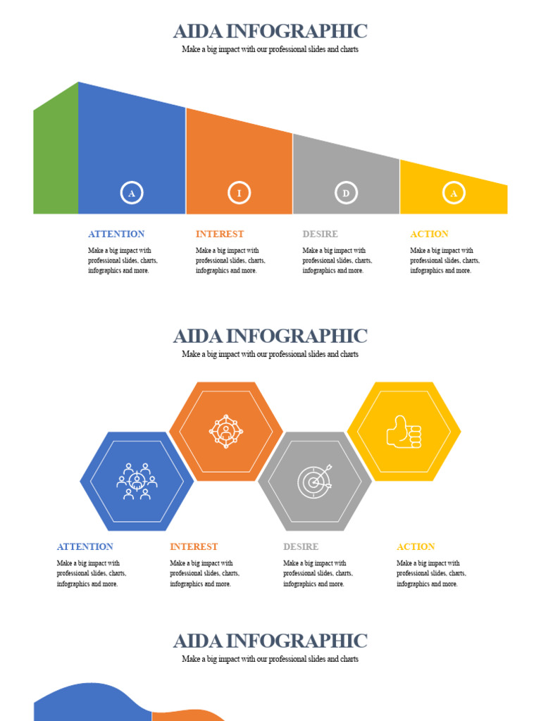Aida Model | PDF | Communication Design | Information Science