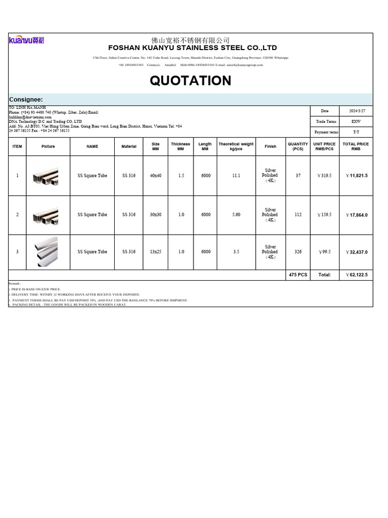 Stainless Steel Quotation | PDF
