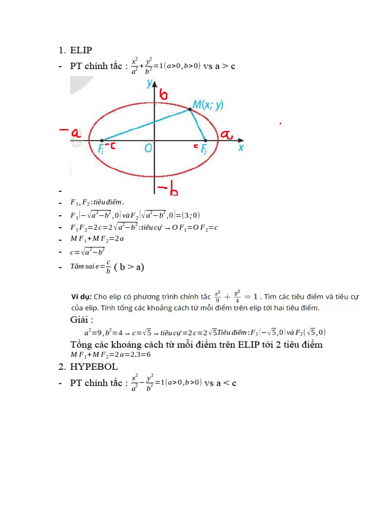 1. Elip - PT chính tắc: vsa>c: x a y b | PDF