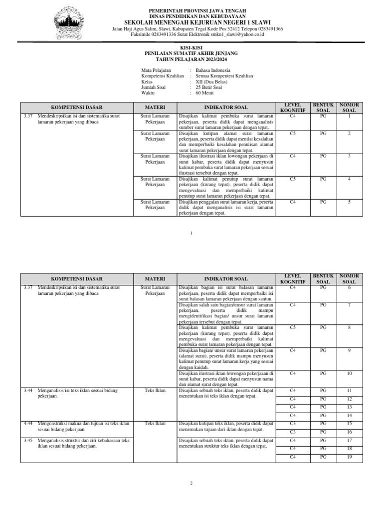 Bahasa Indonesia - Kisi-Kisi PSAJ T.P. 2023-2024 | PDF