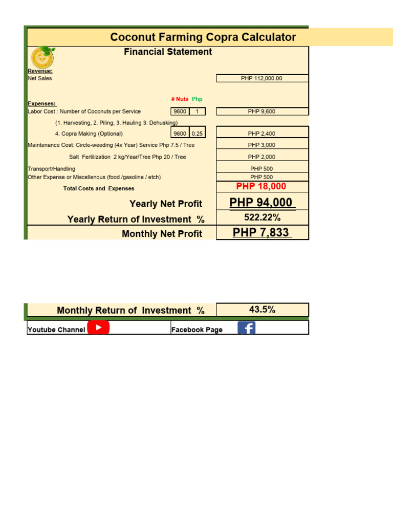 Copra Farming Calculator | PDF | Return On Investment | Coconut