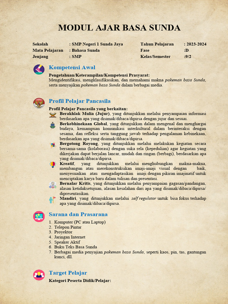 Modul Ajar - Pakeman Basa Sunda | PDF
