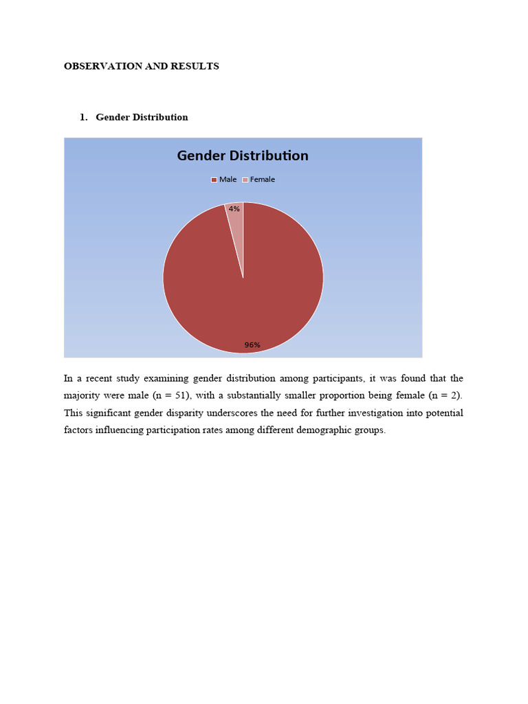 Chapter 4 Observation and Result | PDF | Chronic Obstructive Pulmonary ...