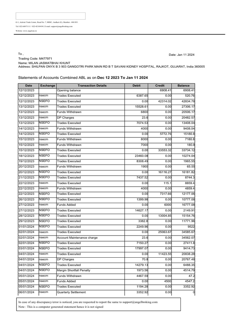 Account Statement: Milan Khunt 2023-2024 | PDF | Banking Technology ...