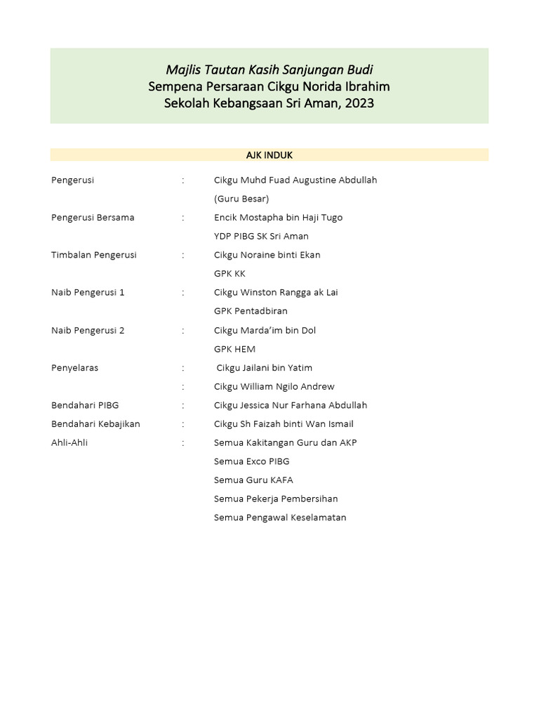 Makan Malam SKSA 2023 | PDF