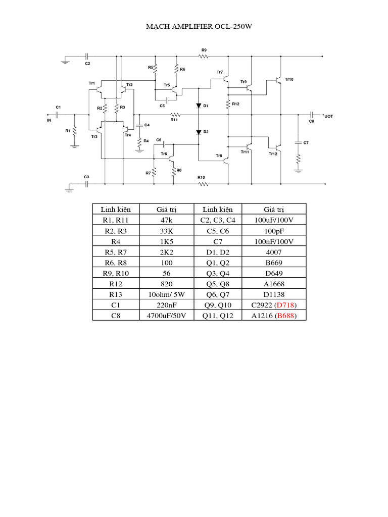 M CH Amplifier Ocl | PDF