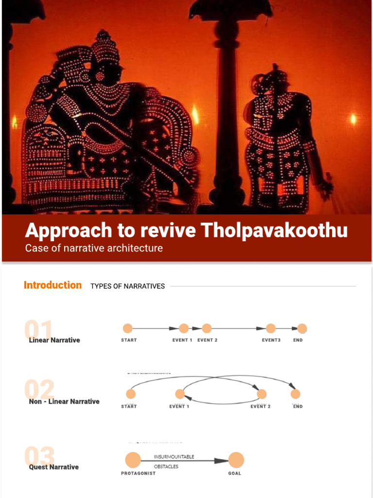 S1R1 201703101710010 | PDF | Puppetry | Performing Arts