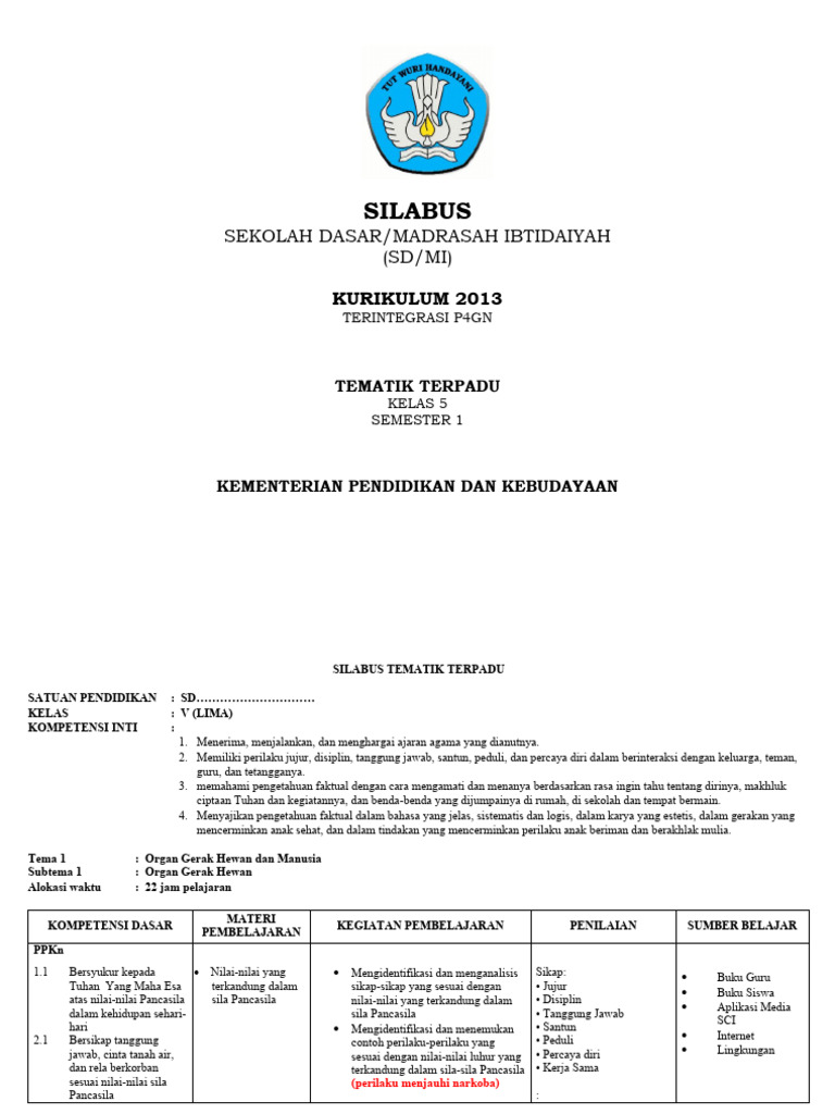 Silabus Kelas 5 Tema 1 (Edited) | PDF