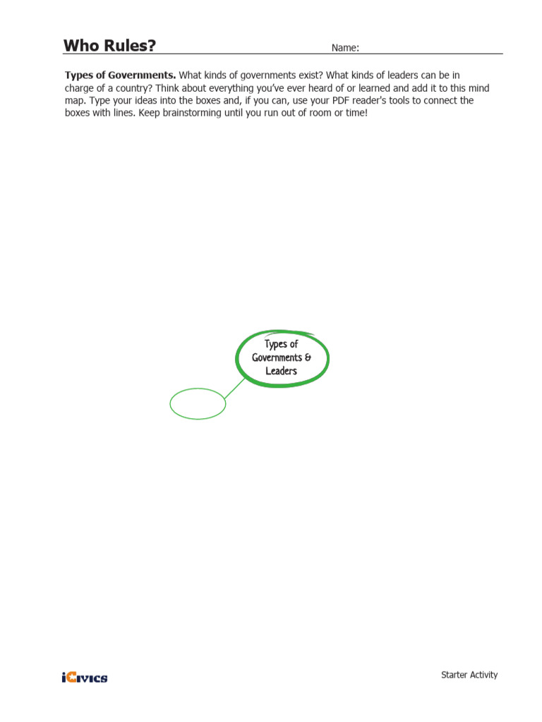 Icivics - Who Rules X 2-1 | PDF | Democracy | Political Ideologies