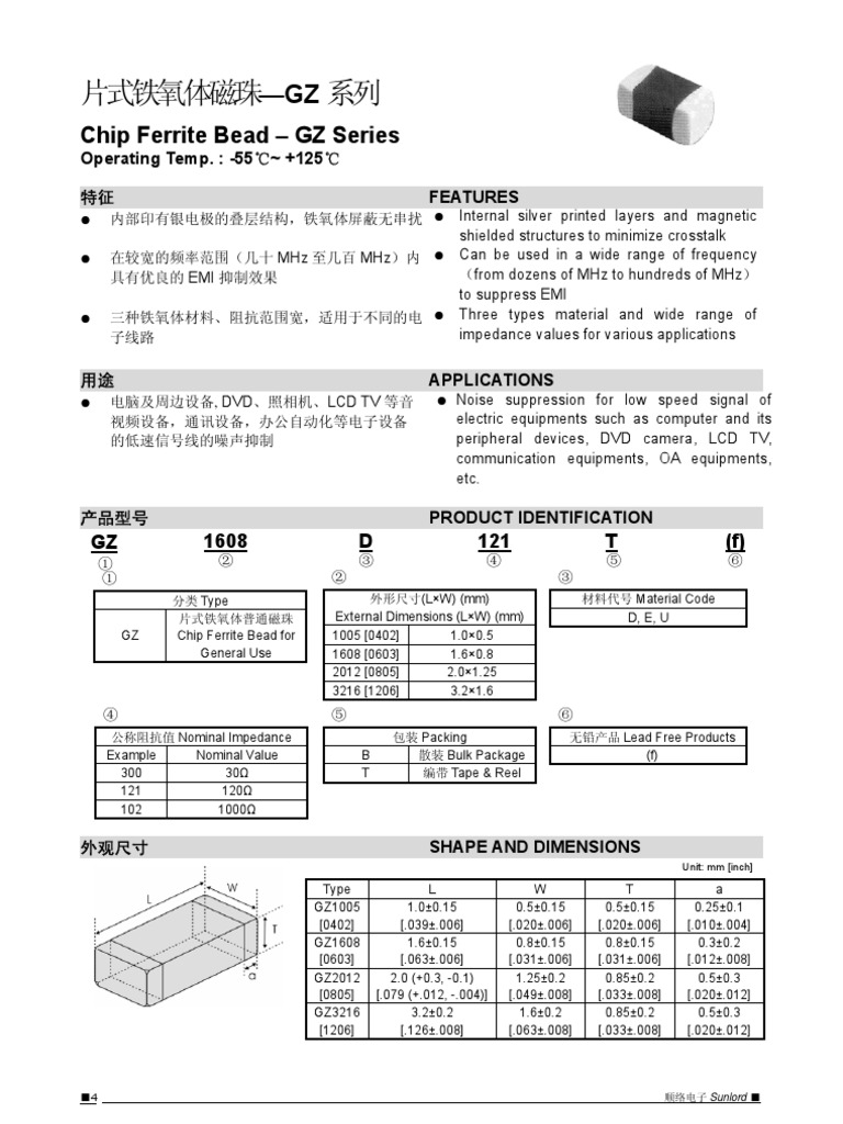 Chip Ferrite Bead - GZ Series | PDF