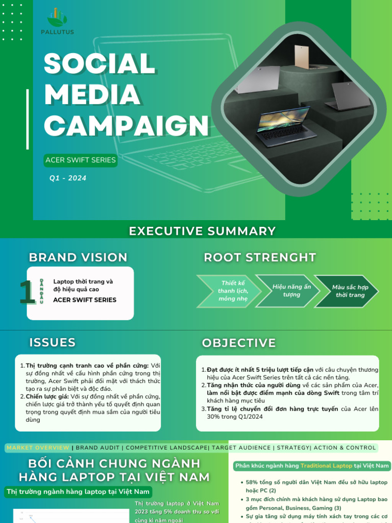 Social Media Campaign 1 | PDF