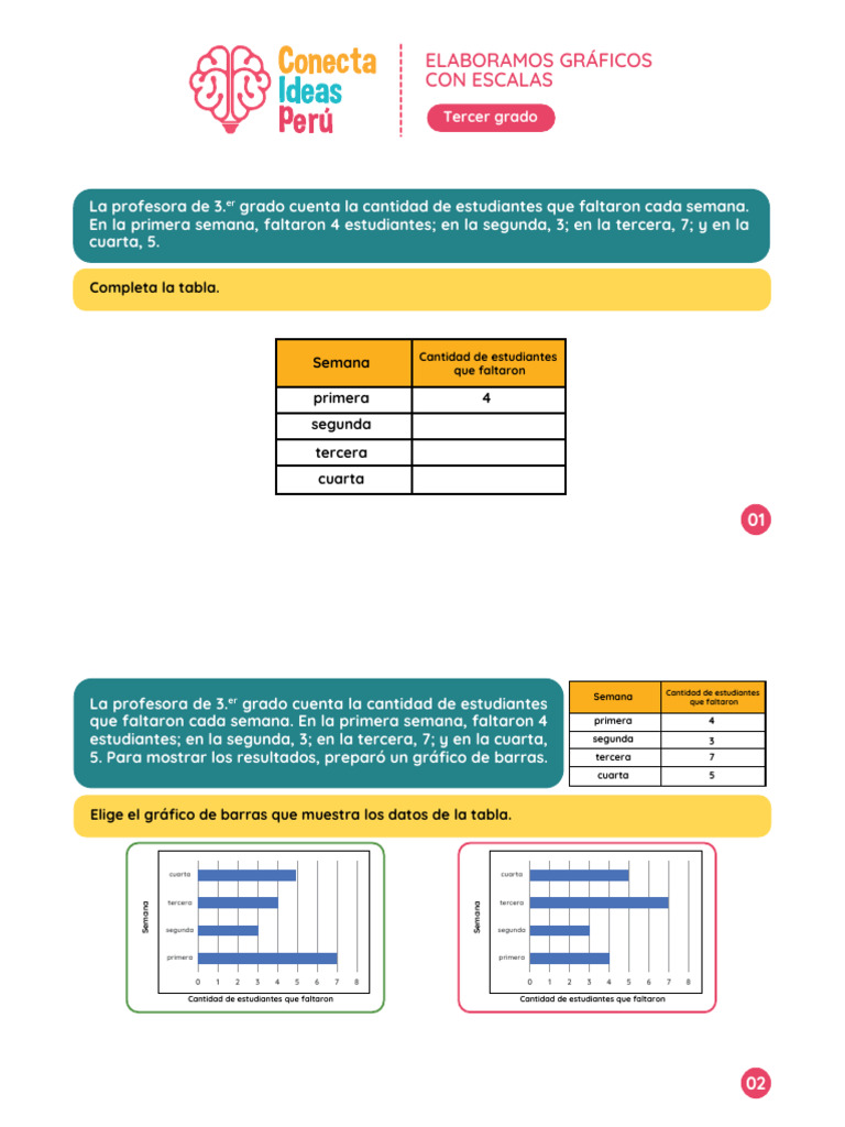 Nov - S33 - Folleto - Elaboramos Gráficos Con Escalas - 11 Al 15 de Dic | PDF | Color | Patata
