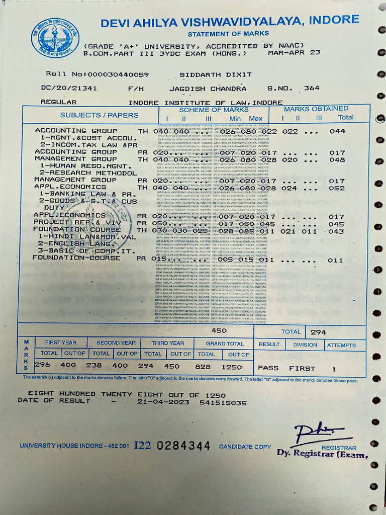 Marksheet Final Year | PDF