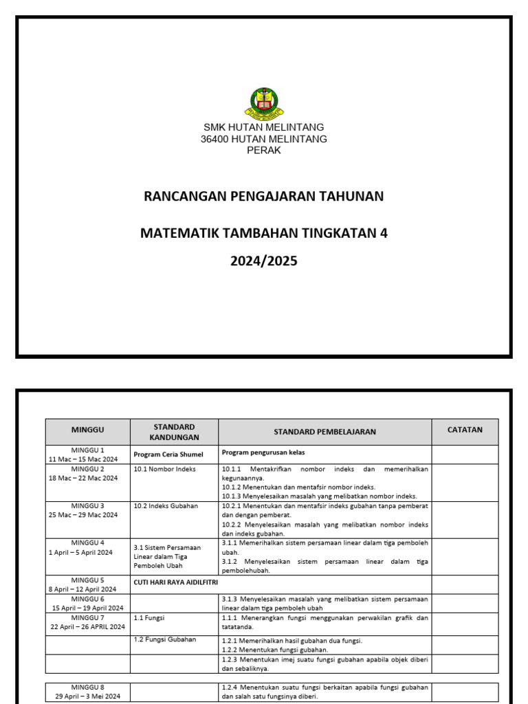 RPT 2024 Matematik Tambahan Tingkatan 4 KSSM | PDF