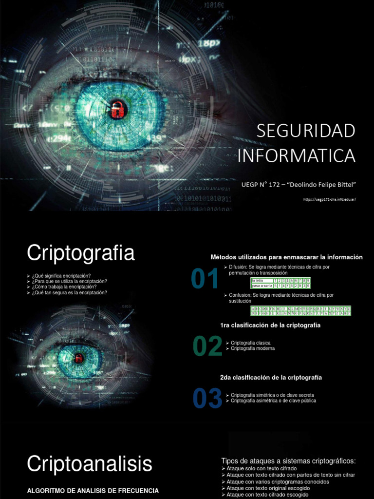 Seguridad Informatica 1 | PDF | Cifrado | Criptografía