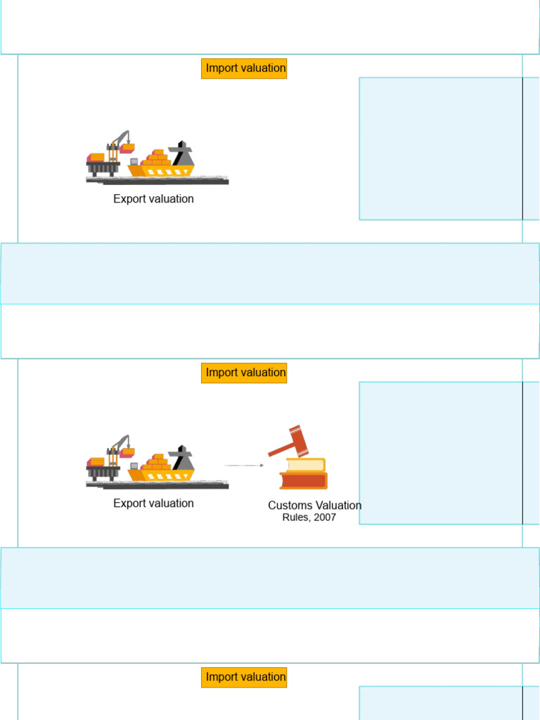 Customs Valuation Rules Overview | PDF | Valuation (Finance) | Customs