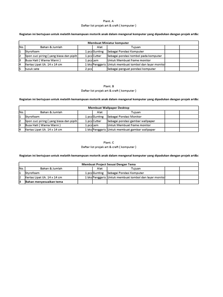 Project Art & Craft | PDF | Griya & Taman | Komputer