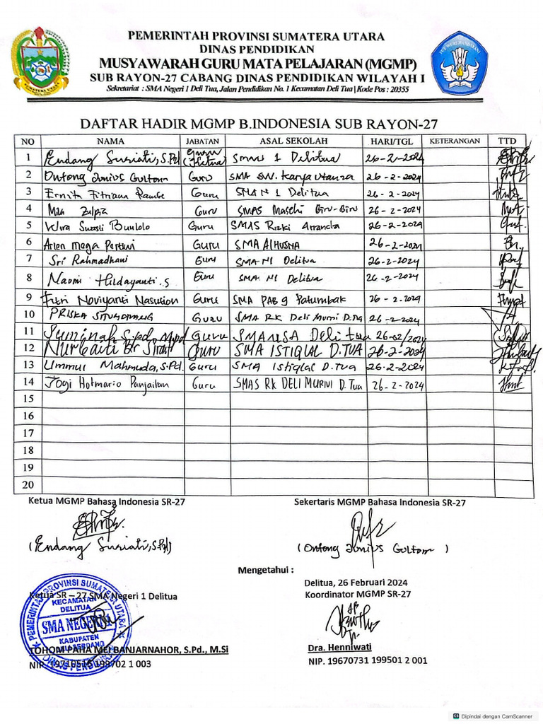 Absen MGMP B.indonesia | PDF