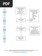 Prisma Flow Diagram Template | PDF | Systematic Review | Evaluation Methods