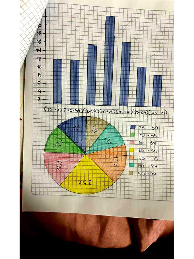Akksks | PDF