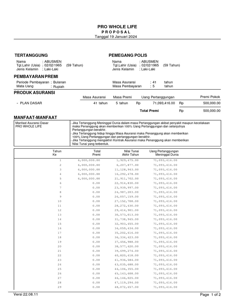 Abusmen PWL 5THN | PDF