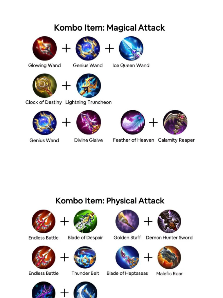Mobile Legend - Item Combo ML | PDF