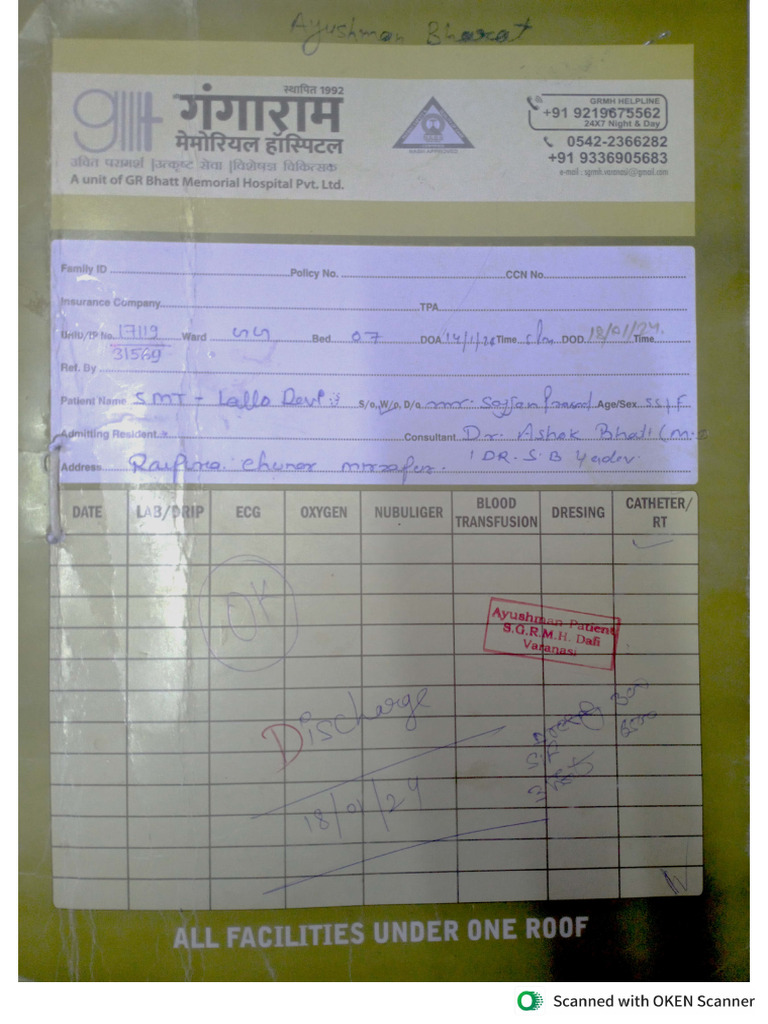 General Surgery | PDF