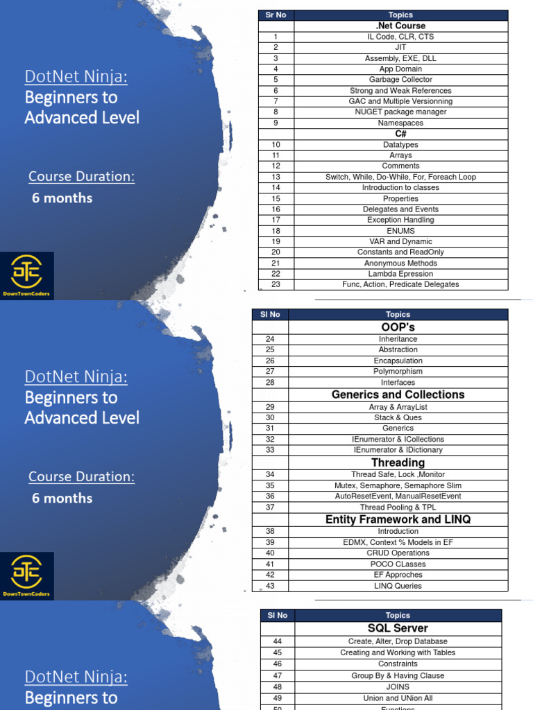DotNet Syllabus | Download Free PDF | Language Integrated Query | Computer Programming