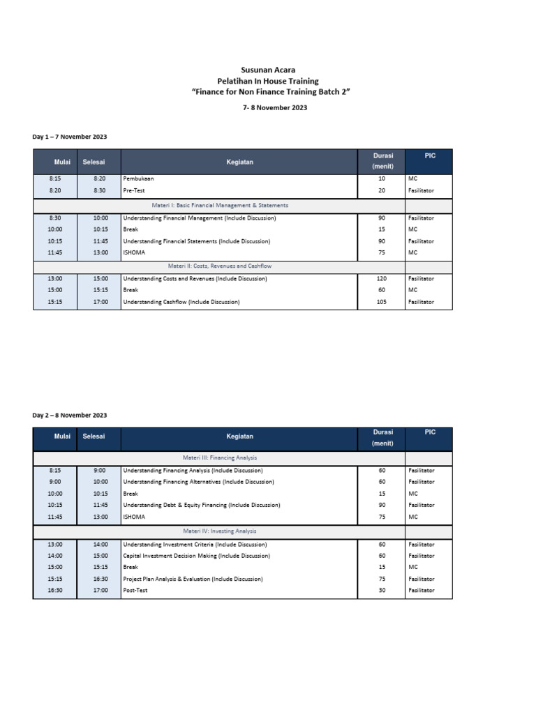 Rundown Finance for Non Finance Batch 2 | PDF | Financial Accounting | Financial Services