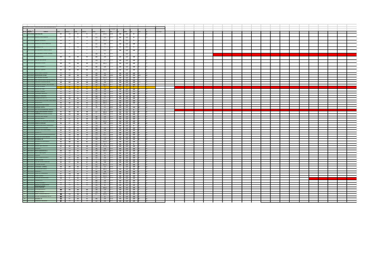 Atcd 5th Cse B Consolidated-1 | PDF
