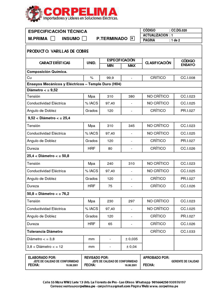 Varilla De Cobre Electrolitico 3 4 X 3mts Descargar Gratis Pdf