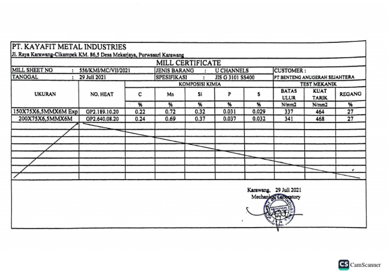 1.sertifikat Unp 150 200 KYF | PDF