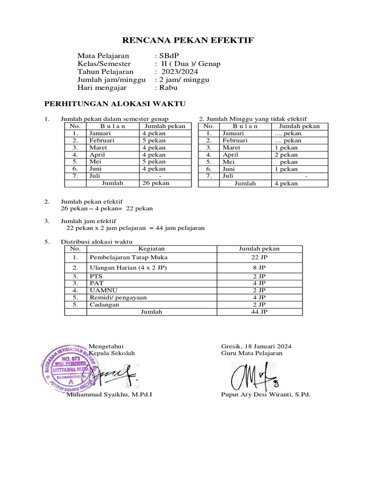 RPE SMT Genap 2024 | PDF